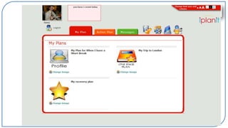 iplanit for supported housing | PPTX