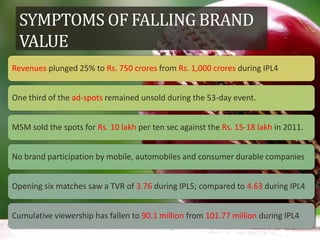 Indian Premier League | PPT
