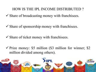 Ipl as a business model | PPTX