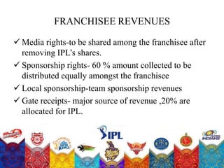 Ipl as a business model | PPTX