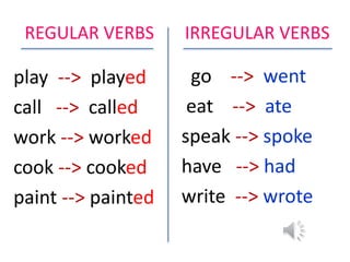 SIMPLE PAST ( I PLAYED VOLLEYBAL YESTERDAY) | PPT