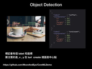 Core ML Sessions in WWDC 18 | PPT