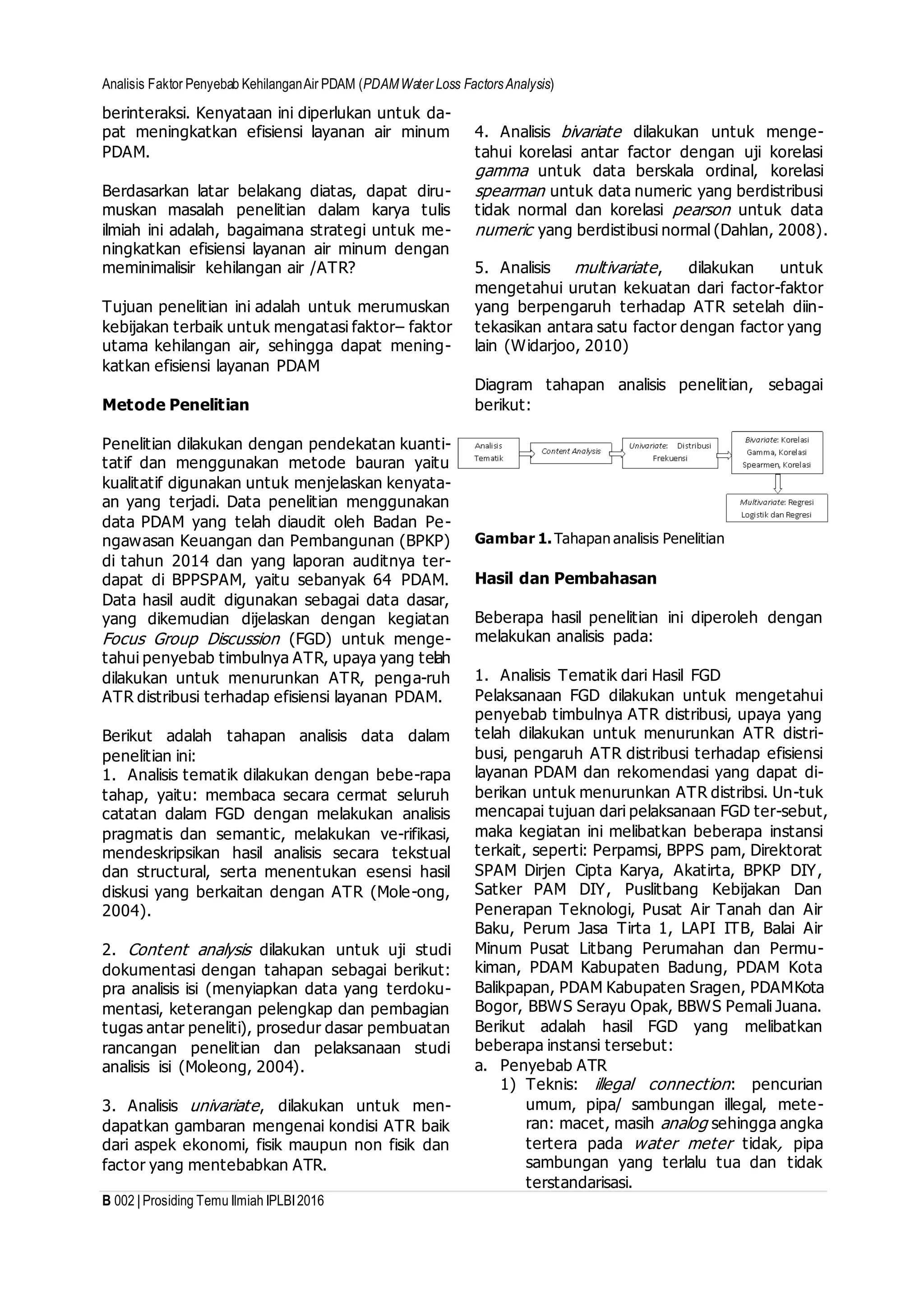 kehilangan air tugas akhir | PDF