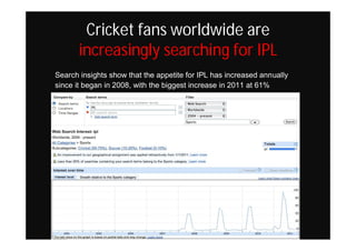 Indian Premier League (IPL) Digital rights sales deck | PDF