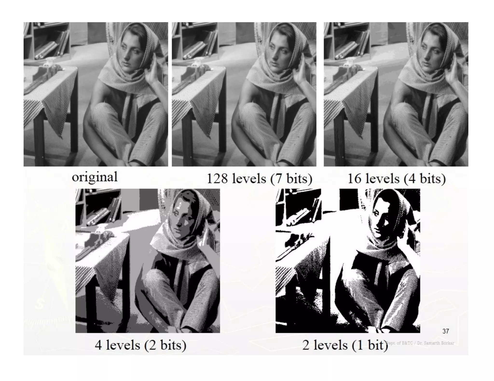 Image Processing lectures 3 and 4 | PDF | College Education | Education