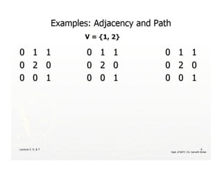 Image Processing lectures 5, 6, and 7 | PPT