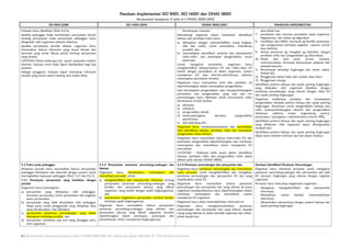 Iplementasi ISO dan OHSAS | PDF