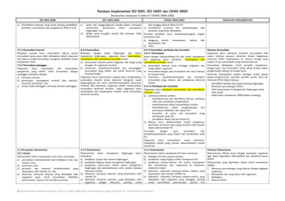 Iplementasi ISO dan OHSAS | PDF