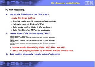 IPL_Logic_Flow.pdf Mainframe IPLMainframe IPL | PDF