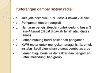 Ipl materi 3 | PPTX