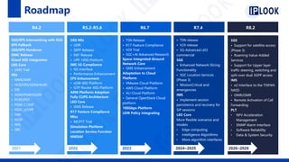 IPLOOK Networks Company Profile & Introduction | PDF | Cloud Computing ...