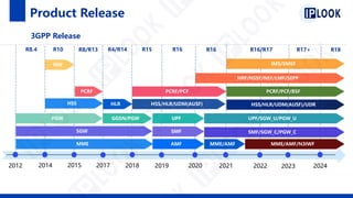 IPLOOK Networks Company Profile & Introduction | PDF | Cloud Computing ...