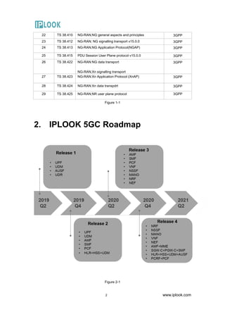 IPLOOK 5GC product information | PDF | Web Development | Internet