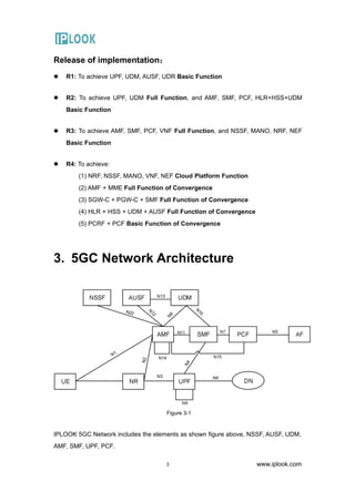 IPLOOK 5GC product information | PDF