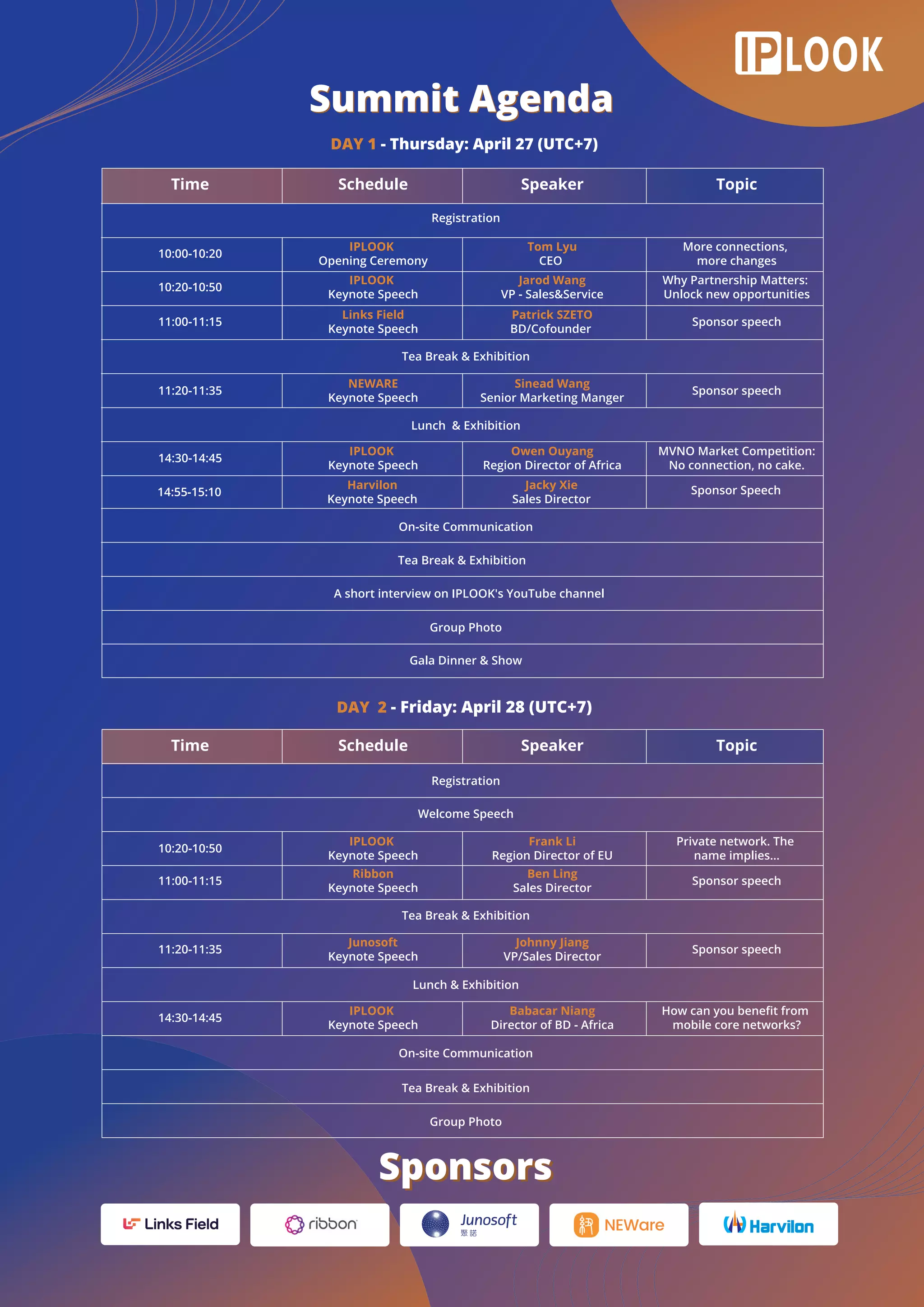 Agenda Release: IPLOOK Global Partner Summit 2023 | PDF