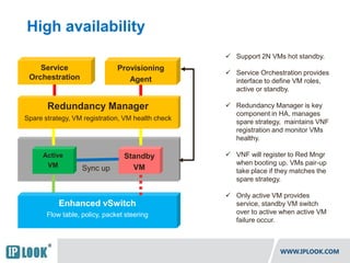 IPLOOK vEPC solution | PDF
