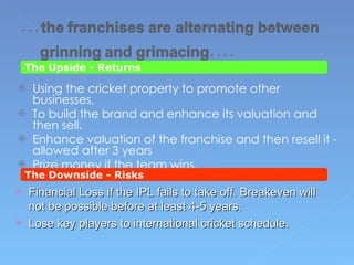 Ipl Plan By Debashish Brahma Iiswbm, Kokata | PPT