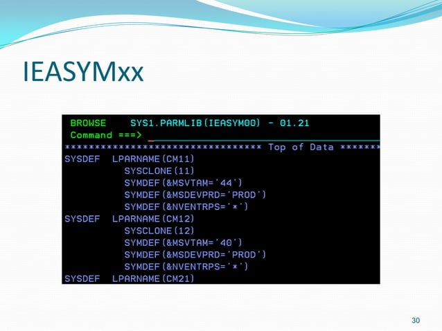 Ipl process | PPTX | Operating Systems | Computer Software and Applications