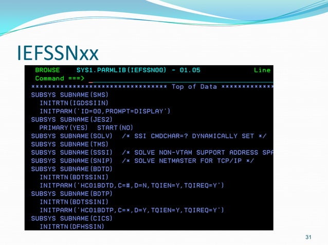 Ipl process | PPTX | Operating Systems | Computer Software and Applications