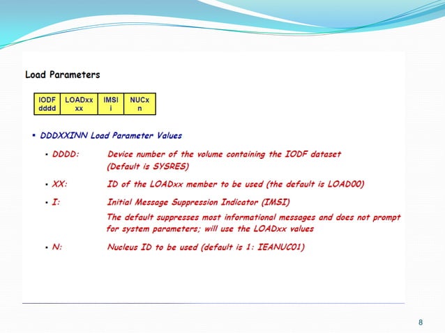 Ipl process | PPTX | Operating Systems | Computer Software and Applications