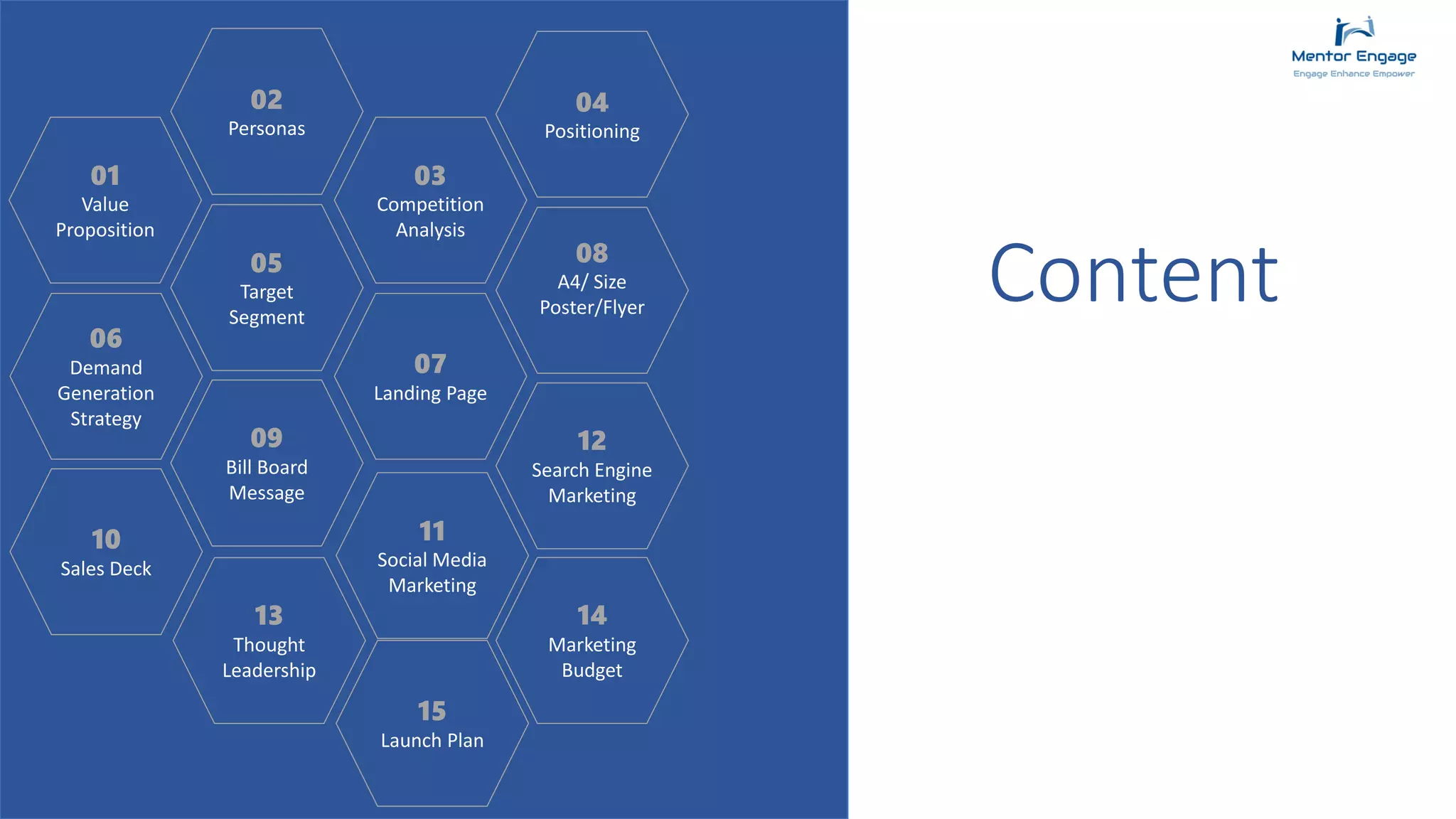 IPL - Product Marketing Assignment | PPT