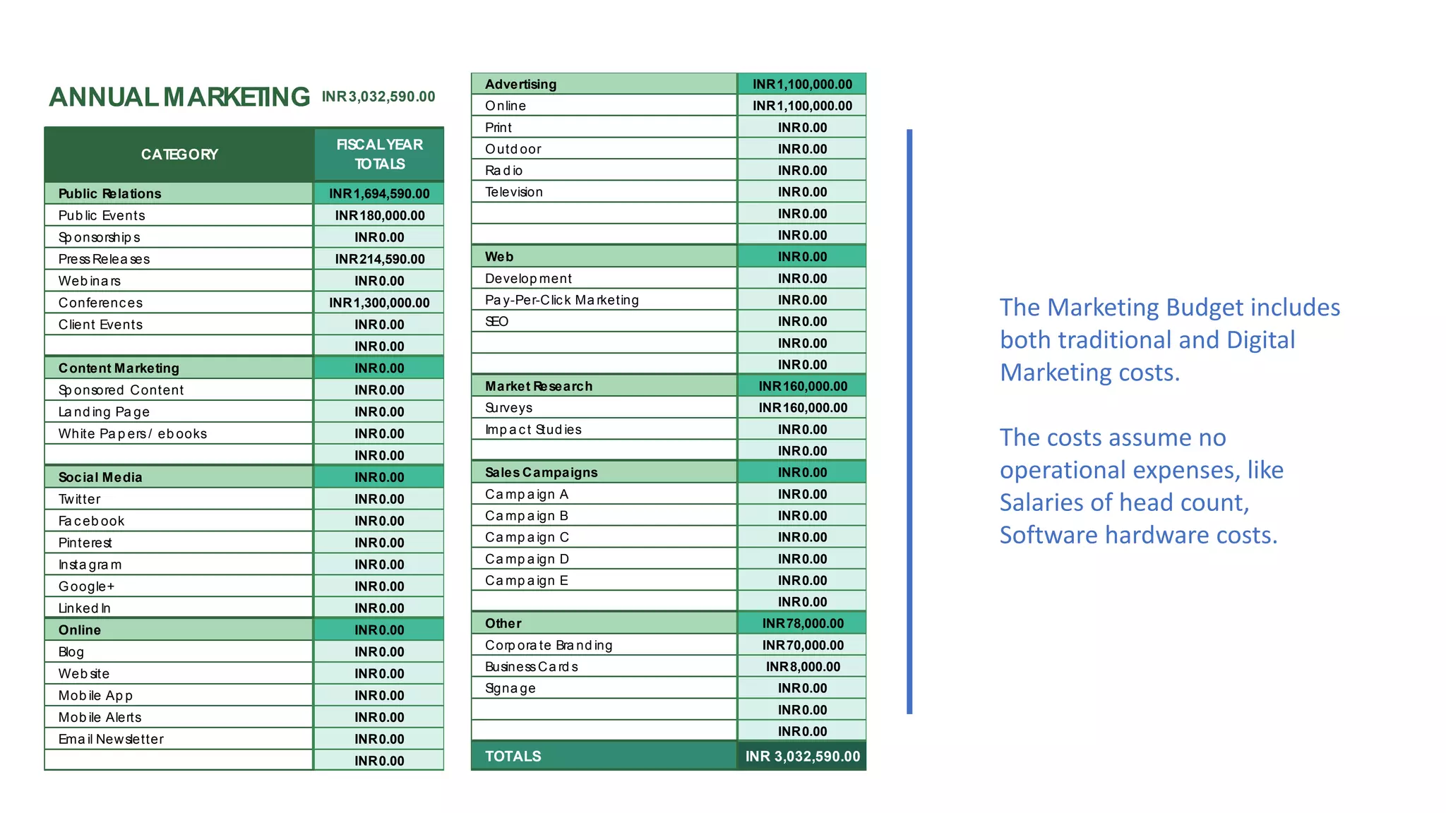 IPL - Product Marketing Assignment | PPT
