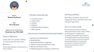 IPL - Product Marketing Assignment | PPTX