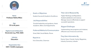 IPL - Product Marketing Assignment | PPTX