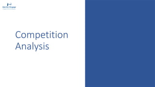 IPL - Product Marketing Assignment | PPTX