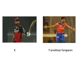 ipl quiz | PPTX
