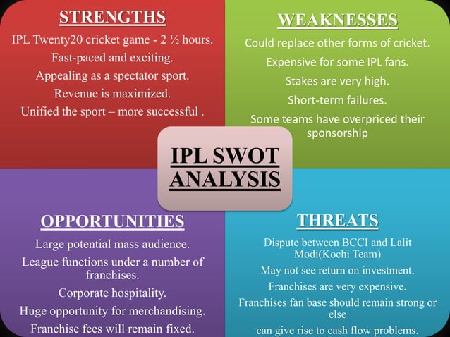 IPL Scam | PPTX