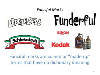 Ipls trademark speech slides | PPT