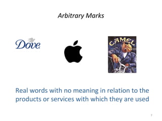 Ipls trademark speech slides | PPT