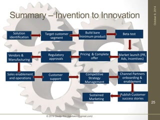 Invention to Innovation - Journey of a High Tech Product | PPT