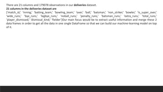 IPL WIN PREDICTION.pptx