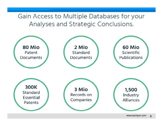 IPlytics Platform Introduction | PPT