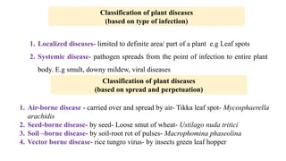 1.categories of insect pest and diseases | PPTX