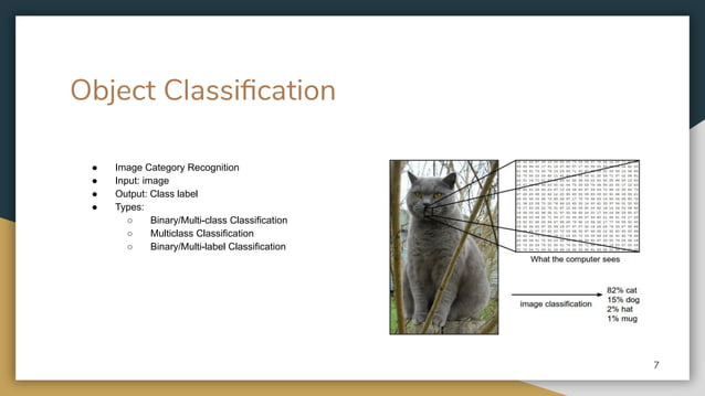 Object Detection Using R Cnn Deep Learning Framework Ppt