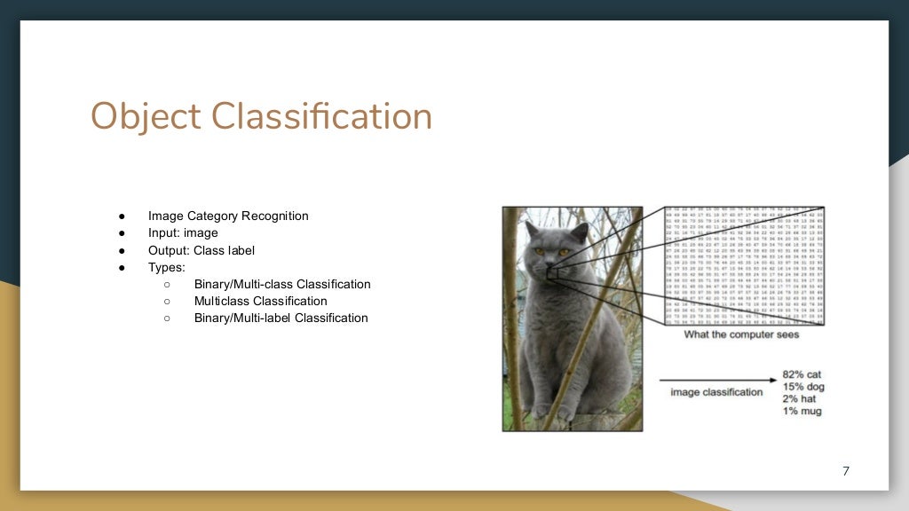 Deep Learning For Object Detection Using Tensorflow 2 Riset Deep Learning For Object Detection Using Tensorflow 2 Riset