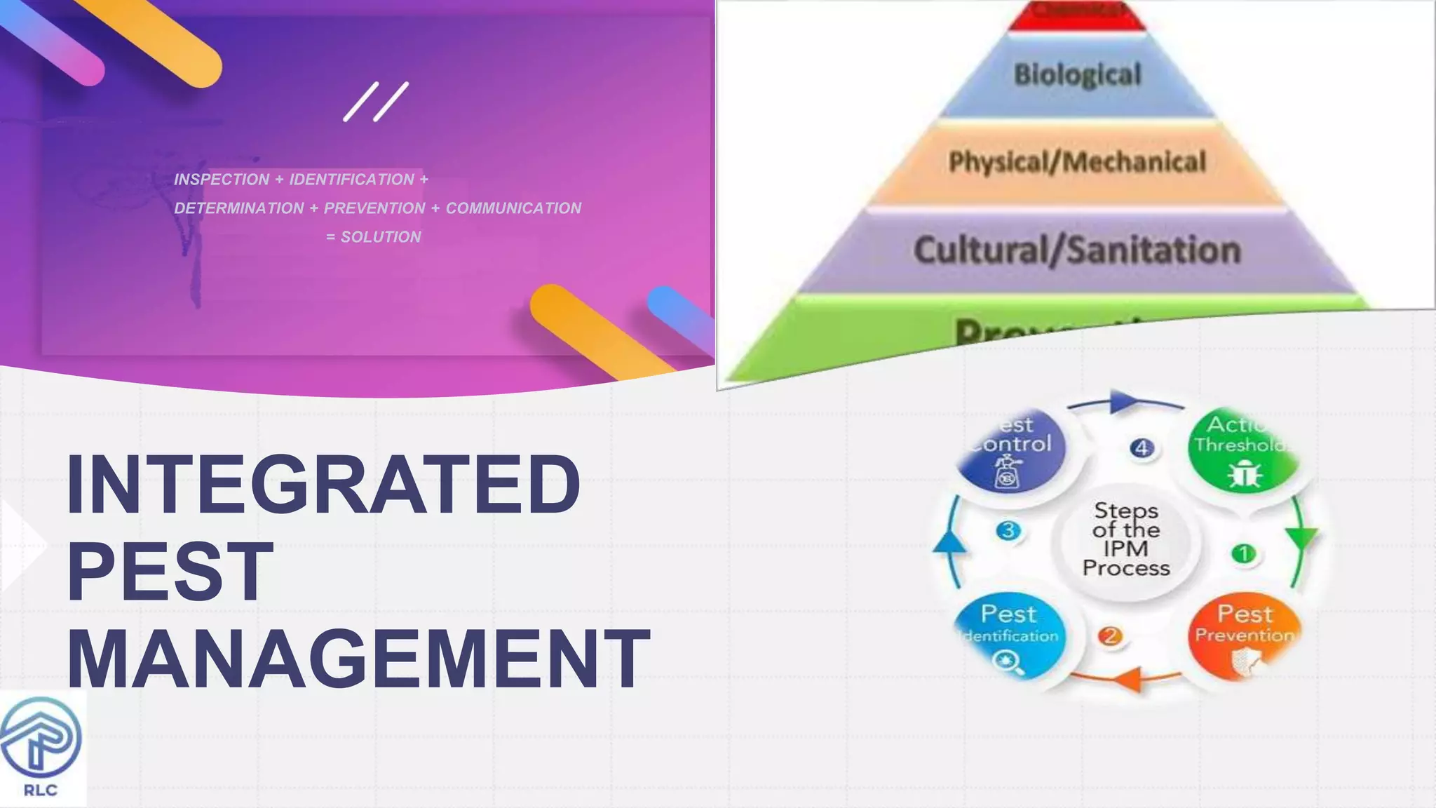 Integrated Pest management | PPTX