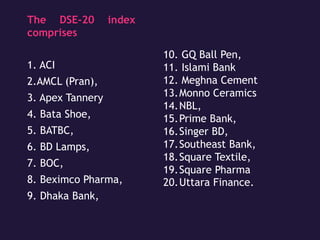 Introduction of Stock market. (Bangladesh) | PPTX