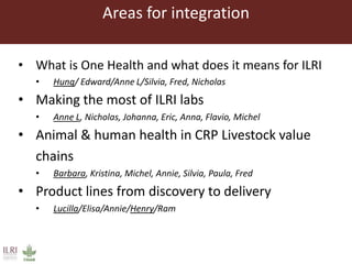ILRI program outline: Animal and Human Health | PPTX