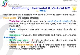 Achieving Higher Maturity & Capability Levels Crossing Horizontal and ...