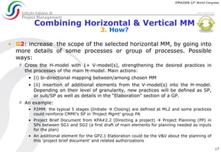 Achieving Higher Maturity & Capability Levels Crossing Horizontal and ...