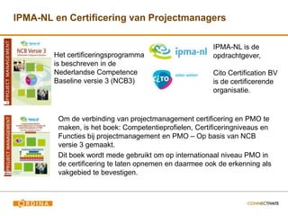 Ordina PMO Kenissessie 180612 Paul Hesselman | PPTX