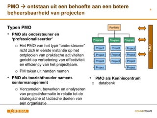 Ordina PMO Kenissessie 180612 Paul Hesselman | PPTX