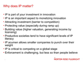 ENT101 Season 3 - IP Management - Norton Rose Fulbright | PPT