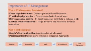 IP Management & Technology Transfer.pptx