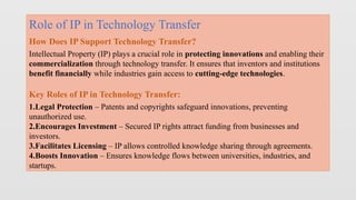 IP Management & Technology Transfer.pptx
