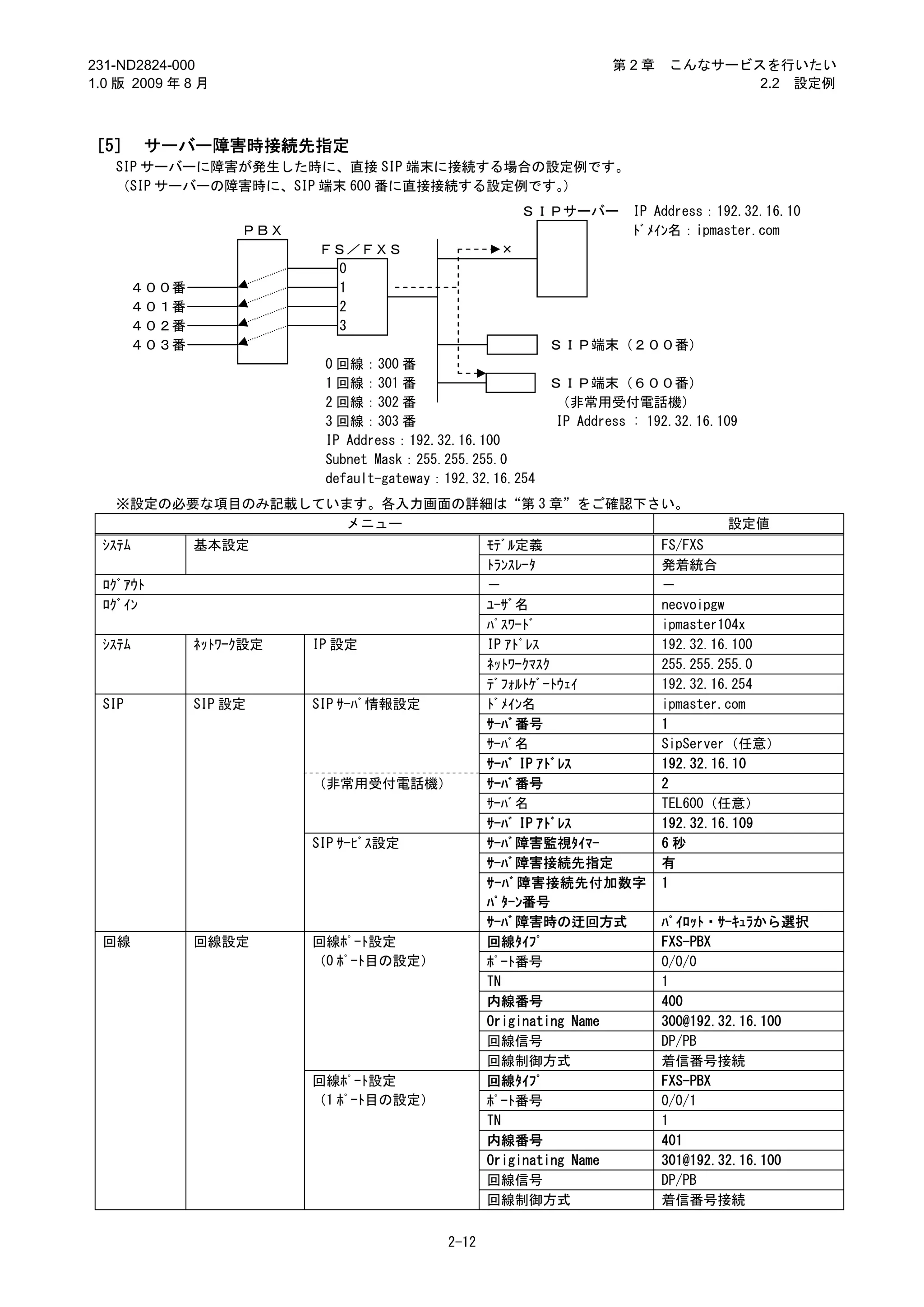 Ipmaster1040a config 9.0 | PDF